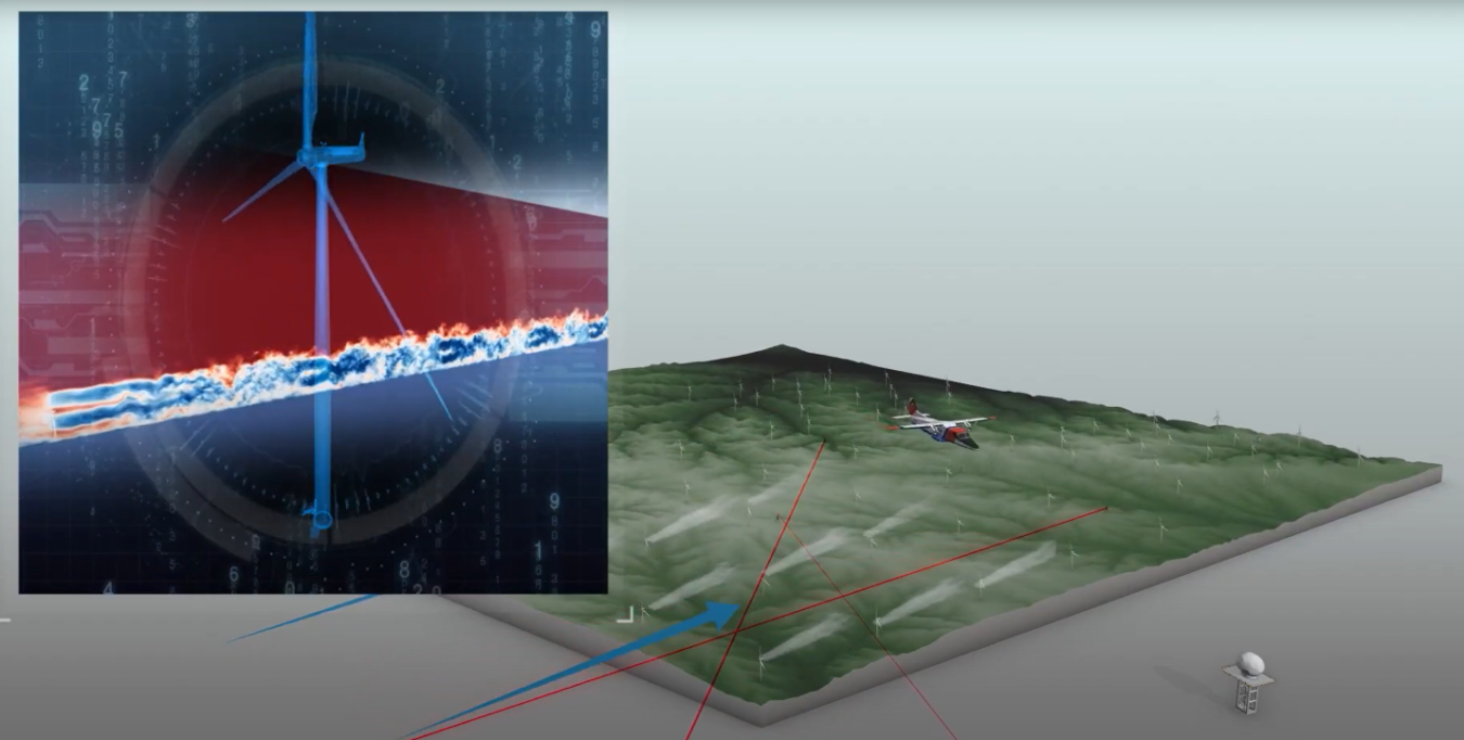 Turbines in Harmony: Optimizing Wind Energy To Boost Electricity Output | Department of Energy